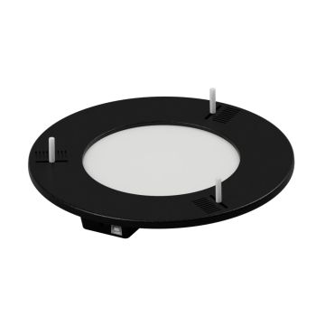 Flat Panels for Astrophotography