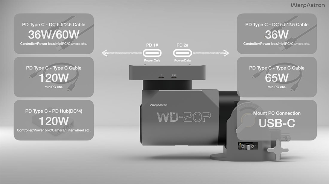 WarpAstron WD 20 Warp Astron wd20 Power Mount WD 20P 20-P