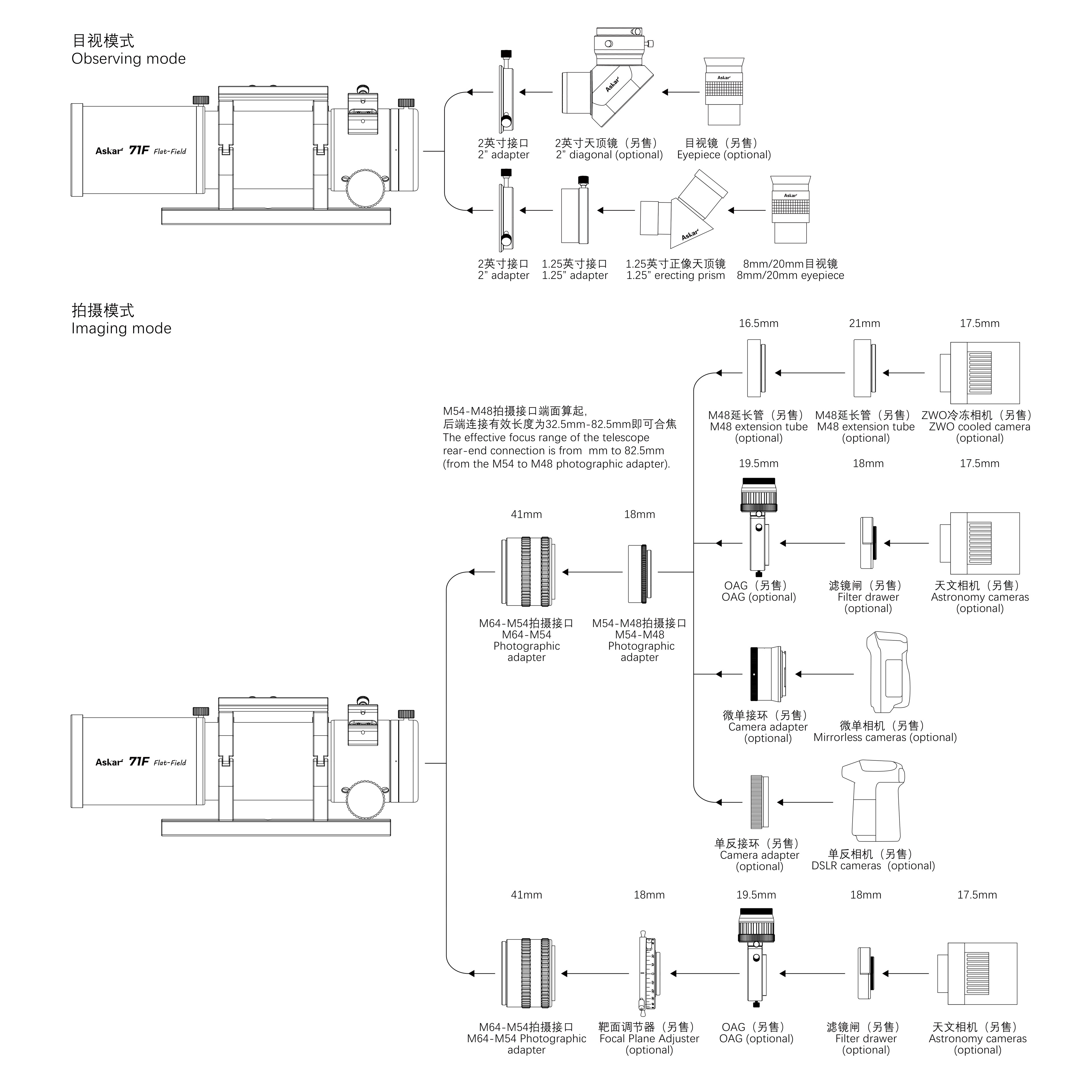 Askar 71F 71mm f/6.9 Quadruplet Flat-Field Astrograph | Shop Now