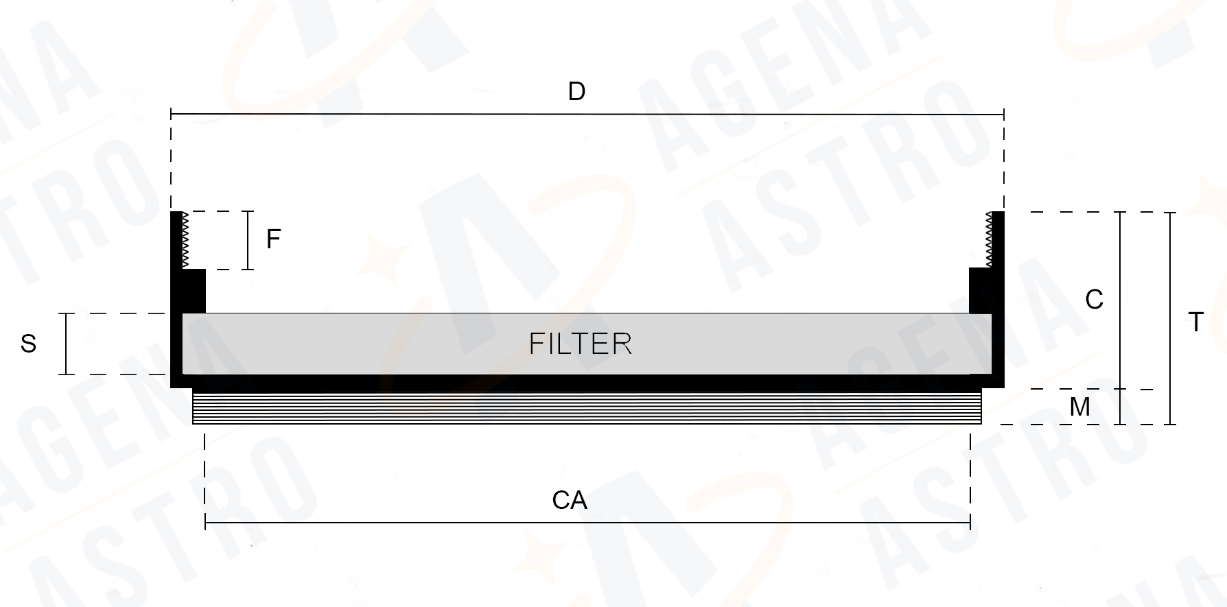 Chroma LRGB Imaging Filter Set - 1.25" Mounted # CT-27101-1.25M