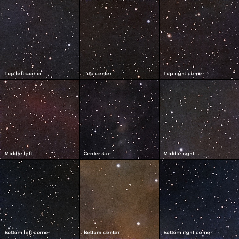 Askar SQA106 f/4.8 Quintuplet Petzval Refractor Telescope