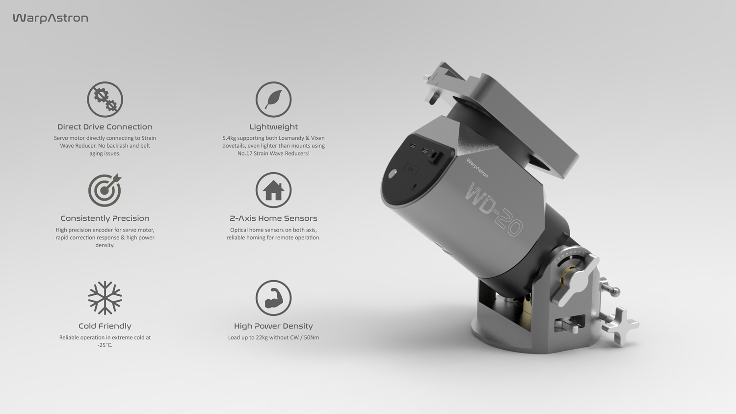 WarpAstron WarpDrive WD-20 Strain Wave Mount Head # WD-20